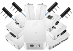 Growlink | Precision Irrigation Software