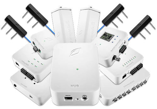 Growlink | Precision Irrigation Software